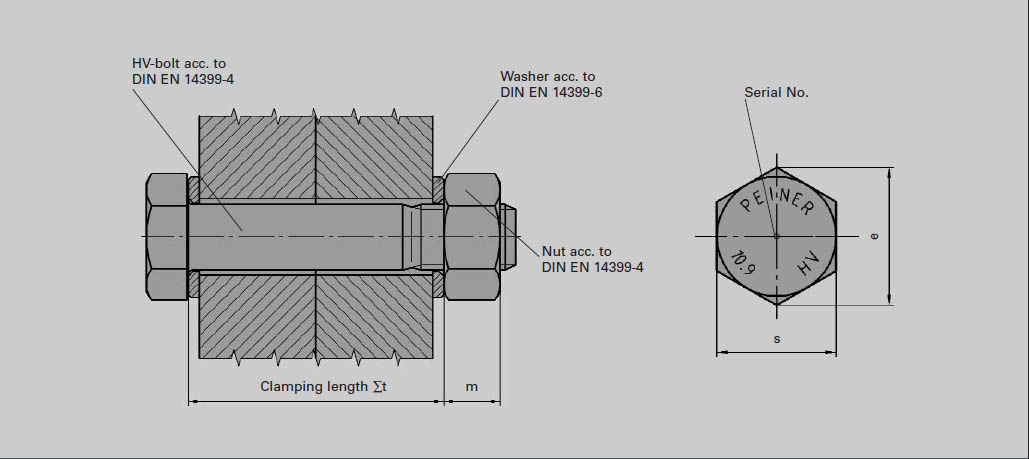 Schede tecniche e guide - bulloneria ad alta resistenza - Marvit Fasteners